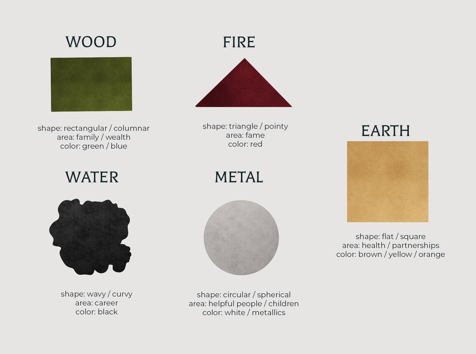 Feng Shui Interior Design Tips: Using Rugs to Improve Your Layout